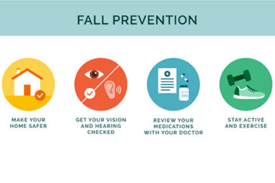 A Pharmacist’s Perspective on Preventing Falls – Washington Metro Oasis ...